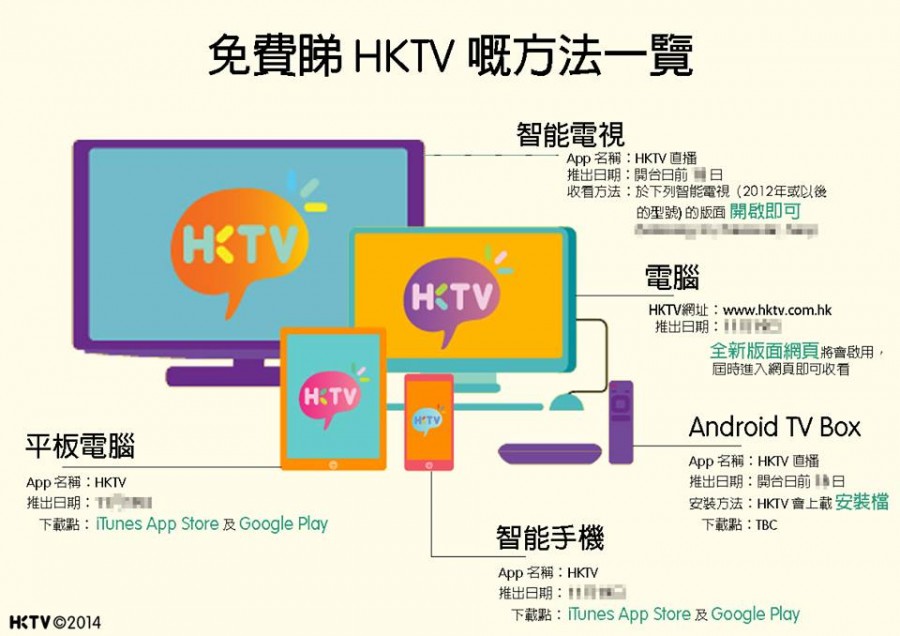 等到了，香港電視HKTV宣佈開台日期及五大收看方式！ - Qooah