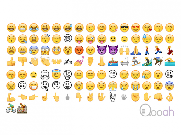 Unicode 8.0 發佈，加入三十多個你最想要的全新Emoji！ - Qooah