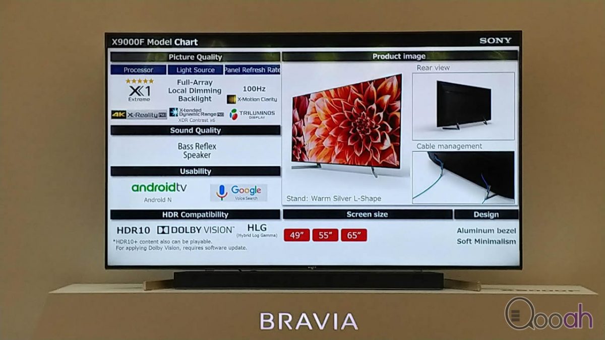 Sony 發佈新款 OLED 電視 A8F、X9000F LCD 4K HDR 電視系列 - Qooah