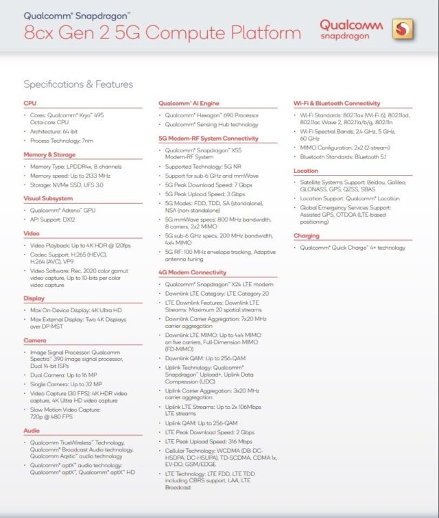 Snapdragon 8cx Gen 2 發佈，性能媲美 10代 i5 還支援 5G - Qooah