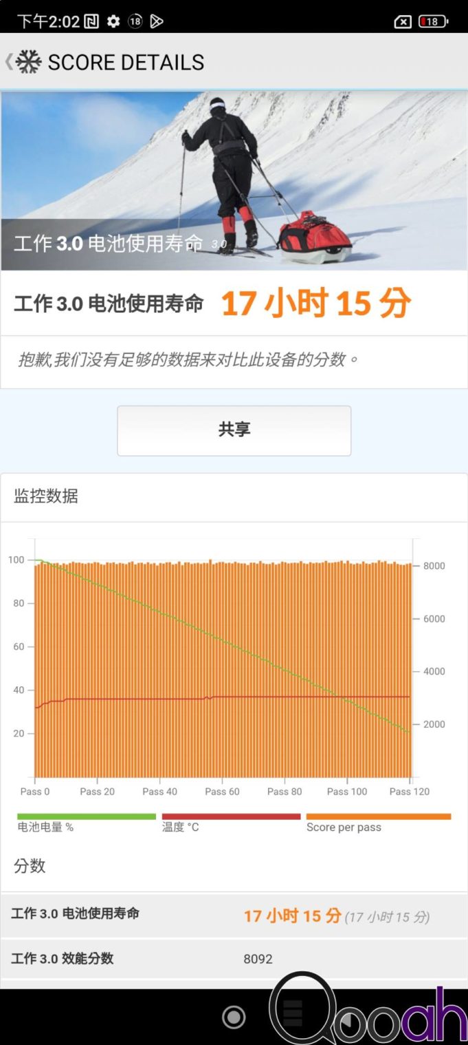 Redmi 10 5G 開箱評測：平平地，又夠耐用嘅 5G 手機 - Qooah