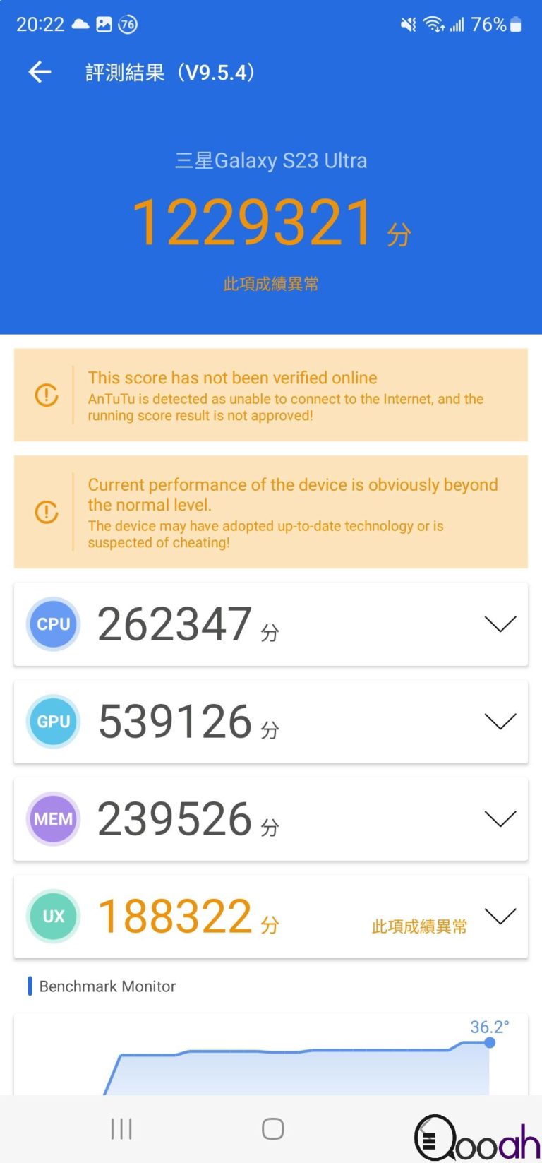 Samsung Galaxy S23 Ultra 評測：夜拍更強，遠攝更屈機 - Qooah