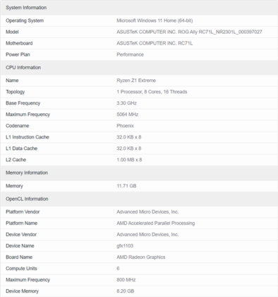 ROG Ally 原來有分高低配，分別配不同級數的 AMD Zen4 處理器 - Qooah