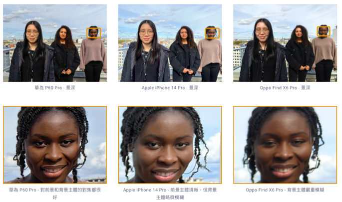 華為又再拿下 DxOMark 拍攝之冠，P60 Pro 總得 156分 - Qooah