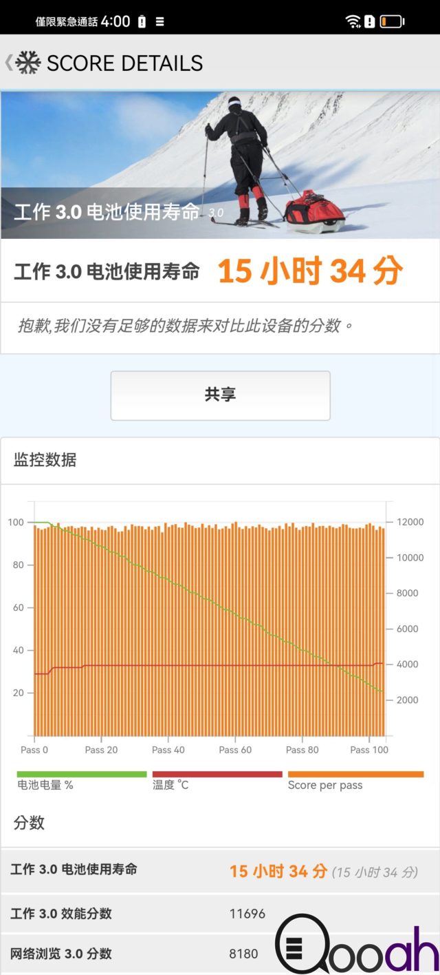 HUAWEI P60 Pro 開箱評測，影相繼續屈機，續航力都提升唔少 - Qooah