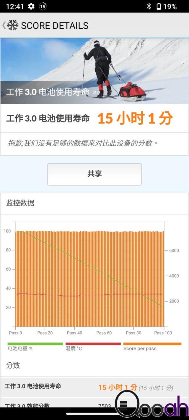 UleFone Note 16 Pro 開箱評測：唔使一千蚊！打到機又有唔錯續航力 - Qooah