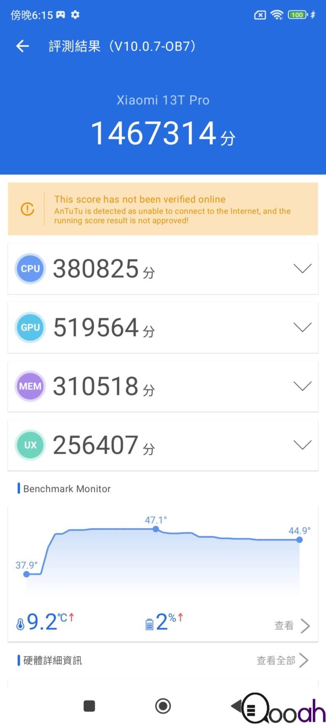 小米 Xiaomi 13T Pro 開箱評測：唔使五千就玩到嘅 Leica 旗艦機 - Qooah