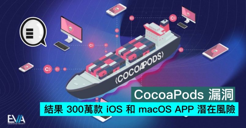 CocoaPods 漏洞，結果 300萬款 iOS 和 macOS APP 潛在風險 - Qooah