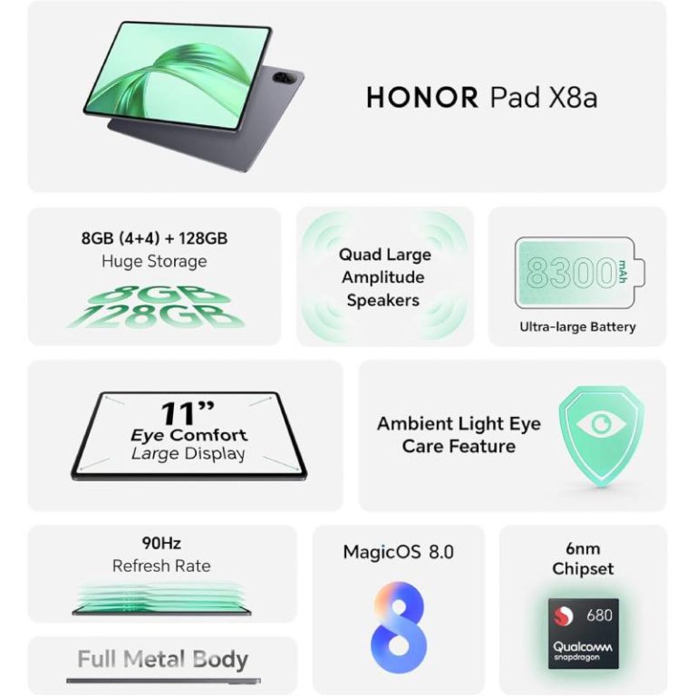 HONOR Pad X8a 香港上市，HK$1,299 平玩 11吋影音大板 - Qooah